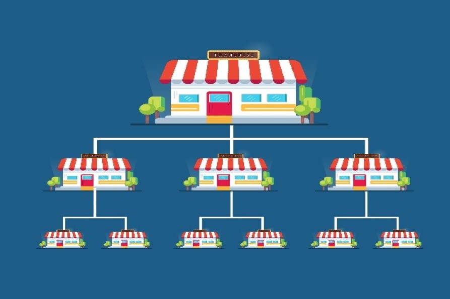 Different Franchise Models: Which Is Best for You? | Bath Tune-Up